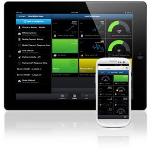 Products & Solutions - SolvIT Networks